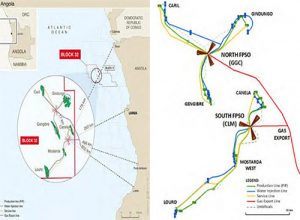 work-kaombo – Sacol Energy DMCC